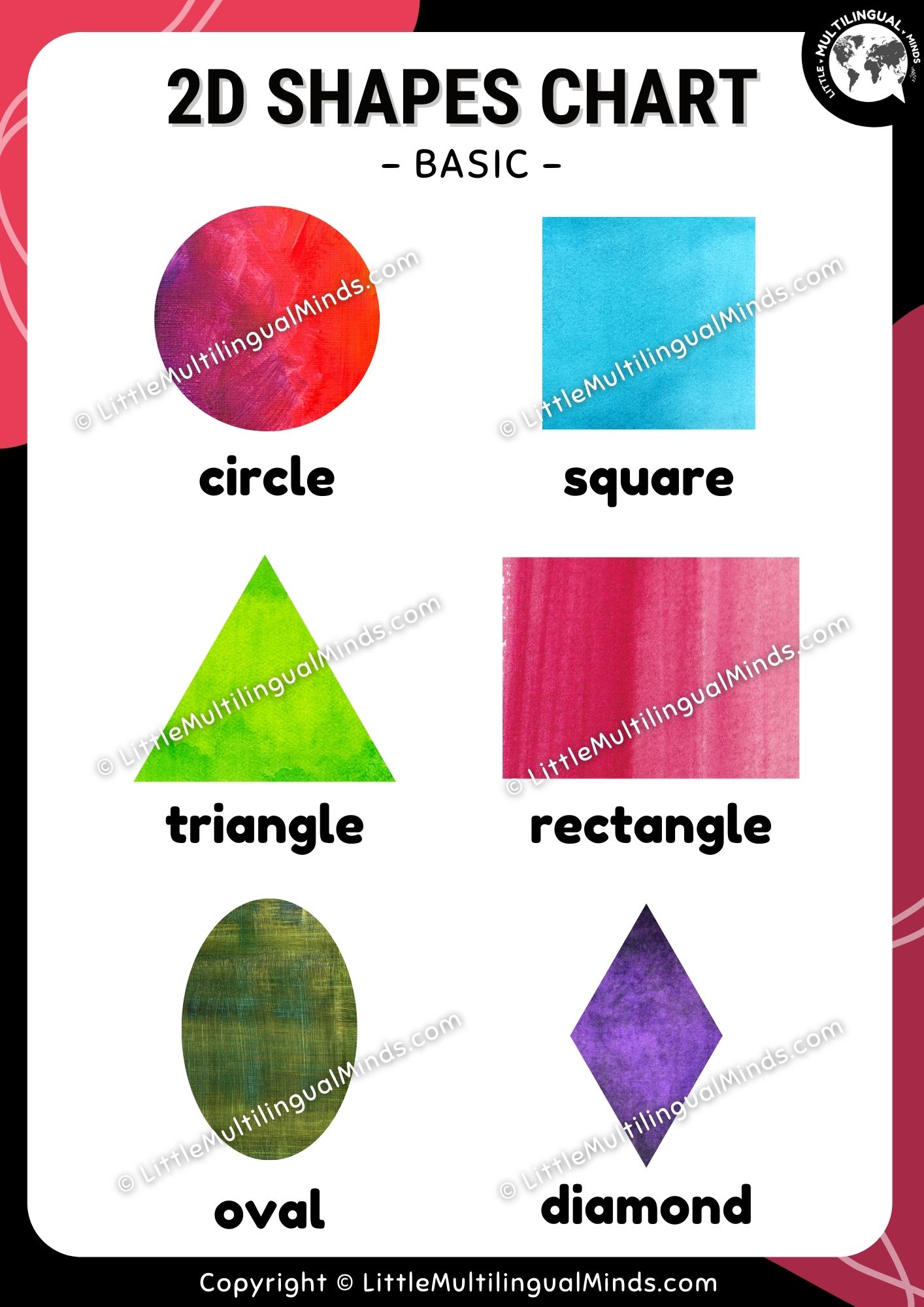 2D Shapes Chart and Fun Activity Ideas - Free Printable